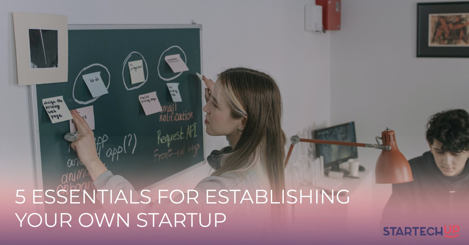 Business Startup Checklist | Startechup
