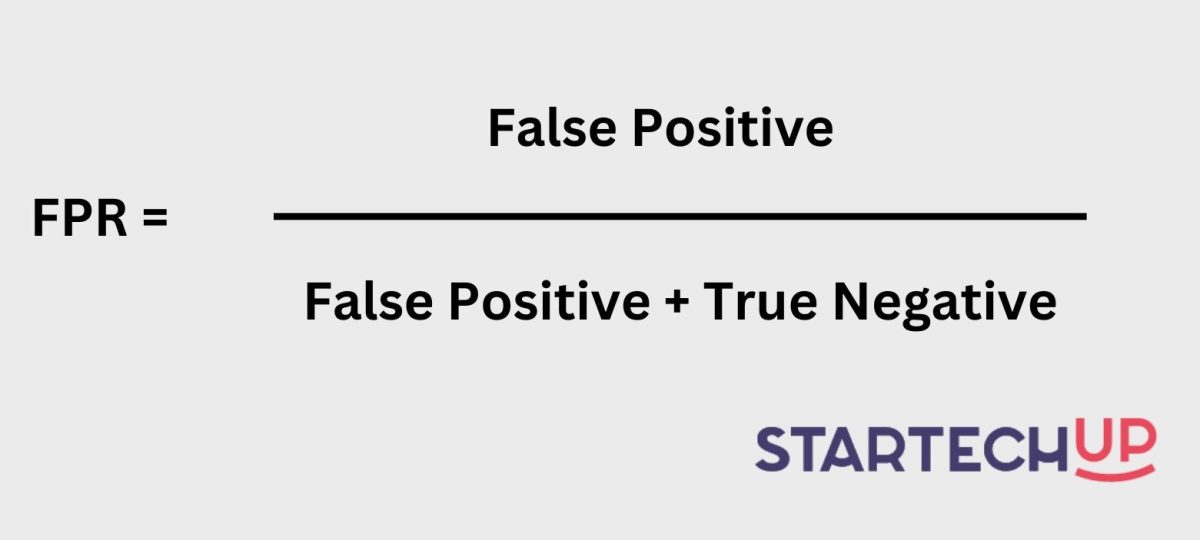Machine Learning Terms: A Comprehensive Glossary | StarTechUP