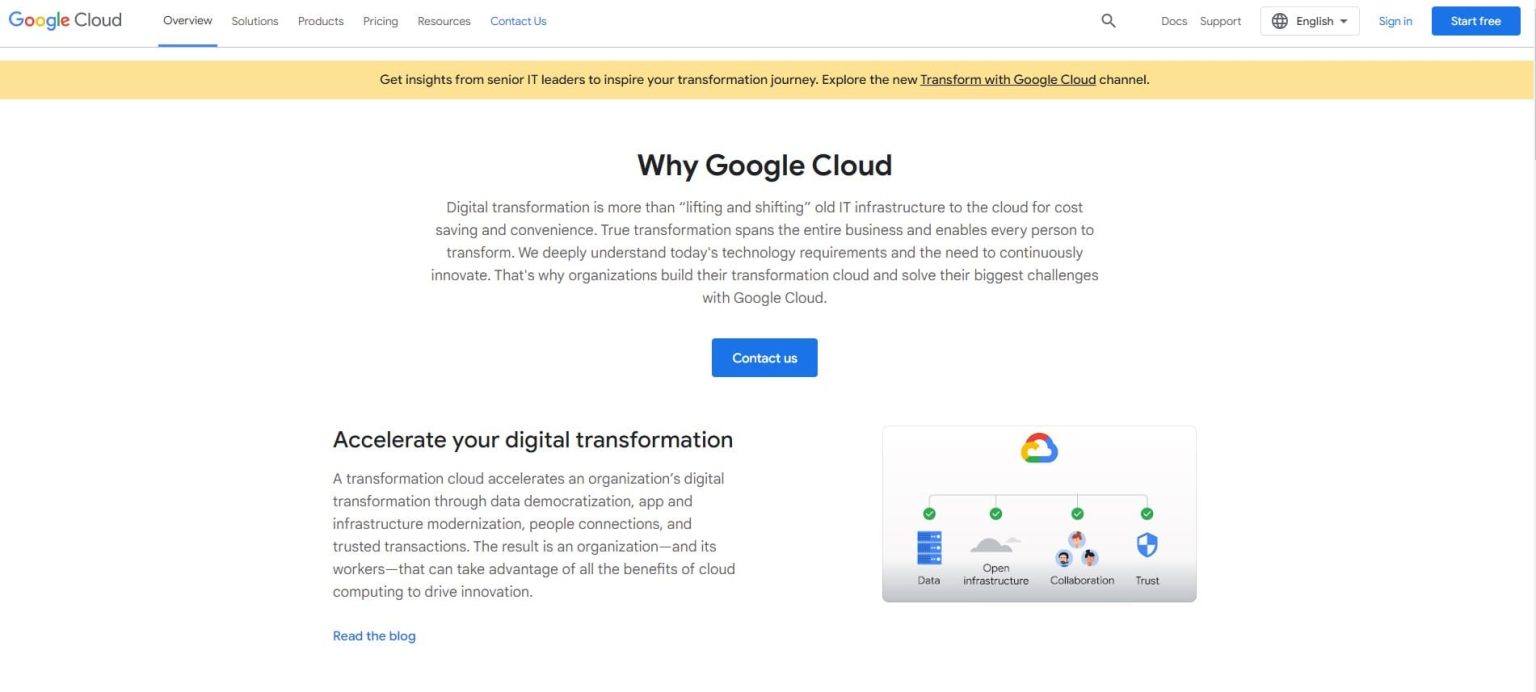How Serverless Hosting Providers Help Scale Your Apps | StarTechUP