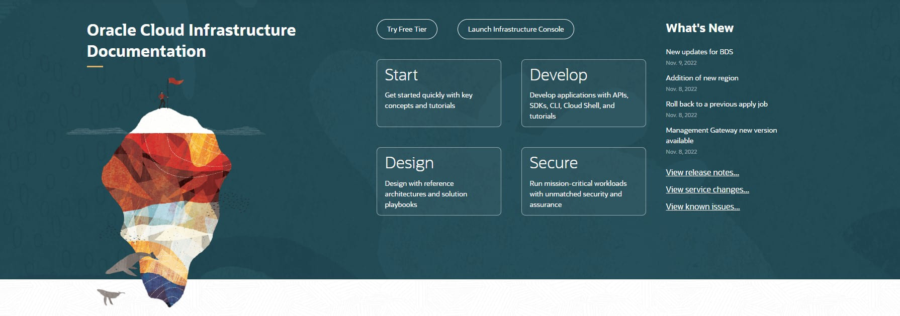How Serverless Hosting Providers Help Scale Your Apps | StarTechUP