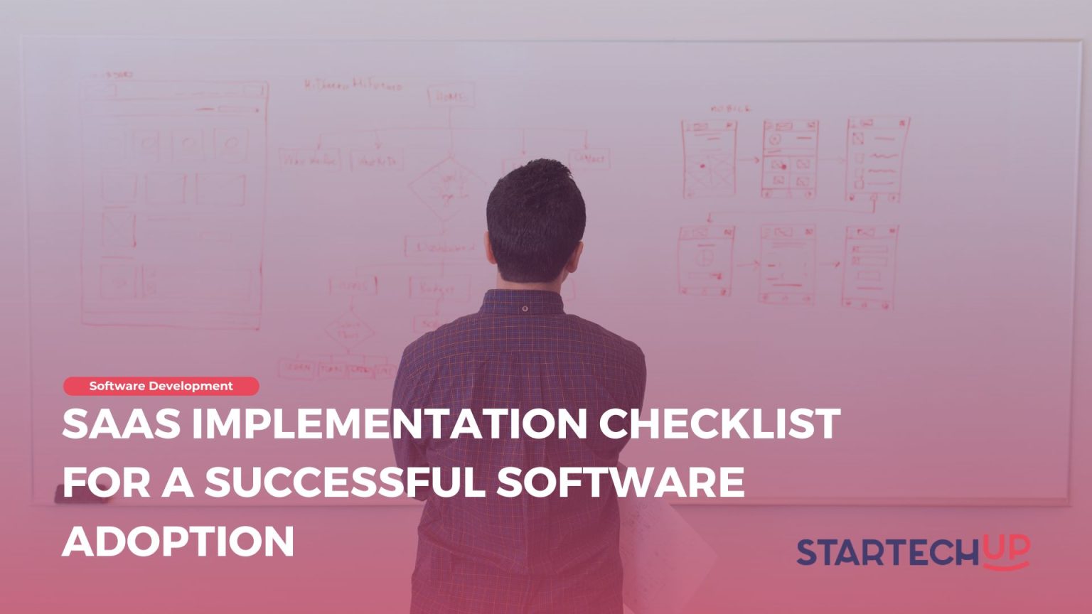 SaaS Implementation: The Ultimate Checklist | StarTechUP