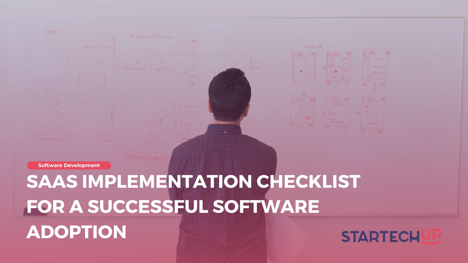 Saas Implementation The Ultimate Checklist Startechup