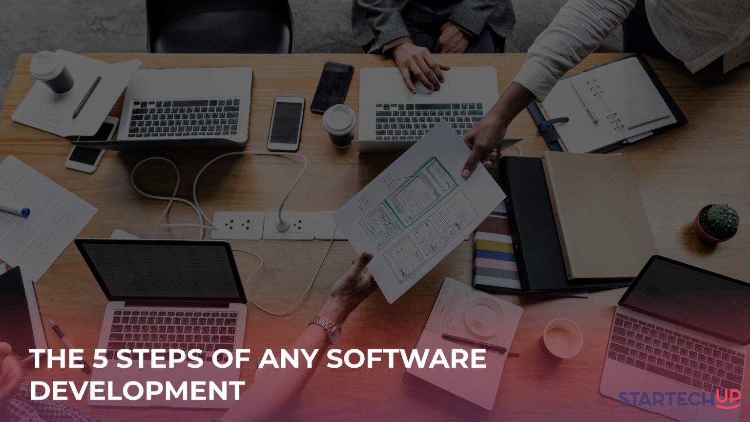 Les 5 étapes de tout développement logiciel