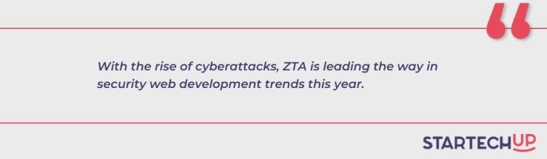 10 tendencias de desarrollo web para las que hay que estar preparado en 2024 | StarTechUP