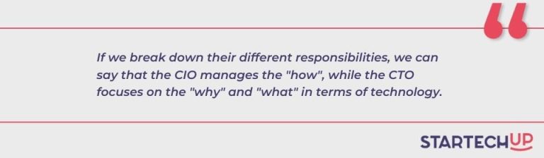 Chief Technology Officer (CTO): Defining the Role | Startechup