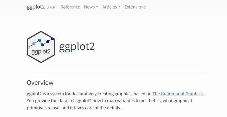 Créer un graphique en Python | StarTechUP