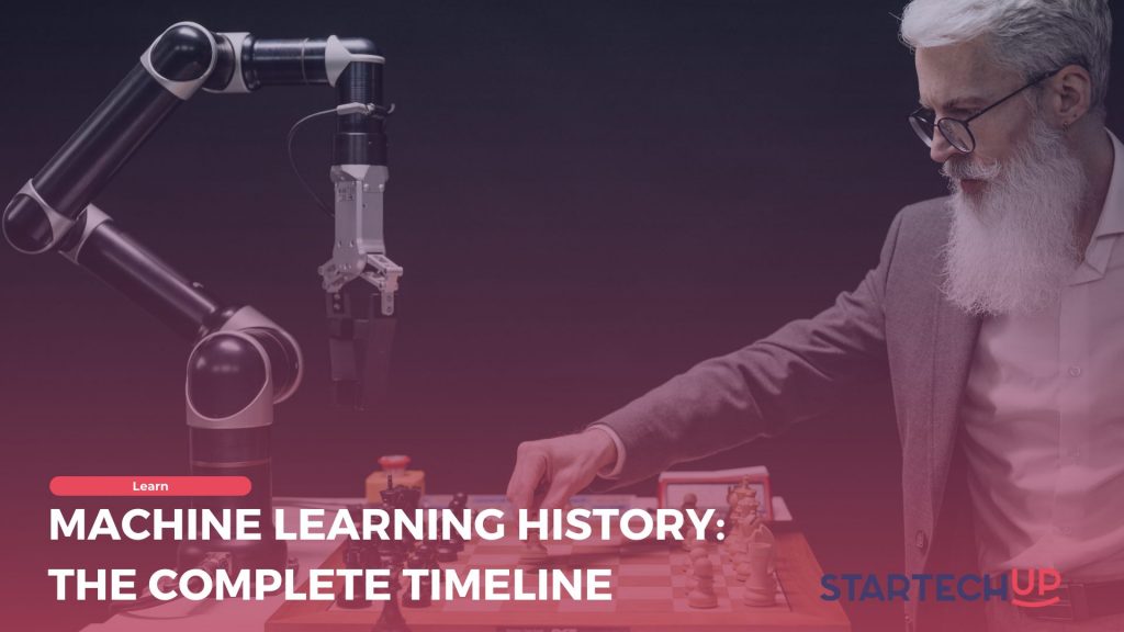 History of Machine Learning: The Complete Timeline [UPDATED] | StarTechUP
