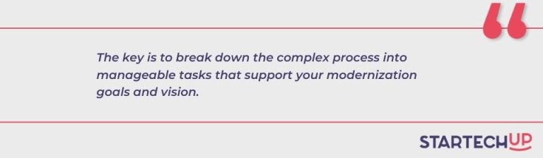 Application Modernization Roadmap: An 8-Step Guide | StartechUP